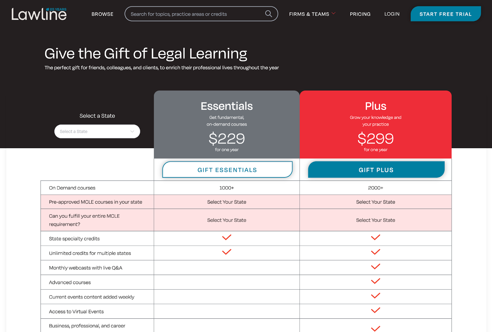 Reflecting on 2024: A Year of Growth and Innovation at Lawline